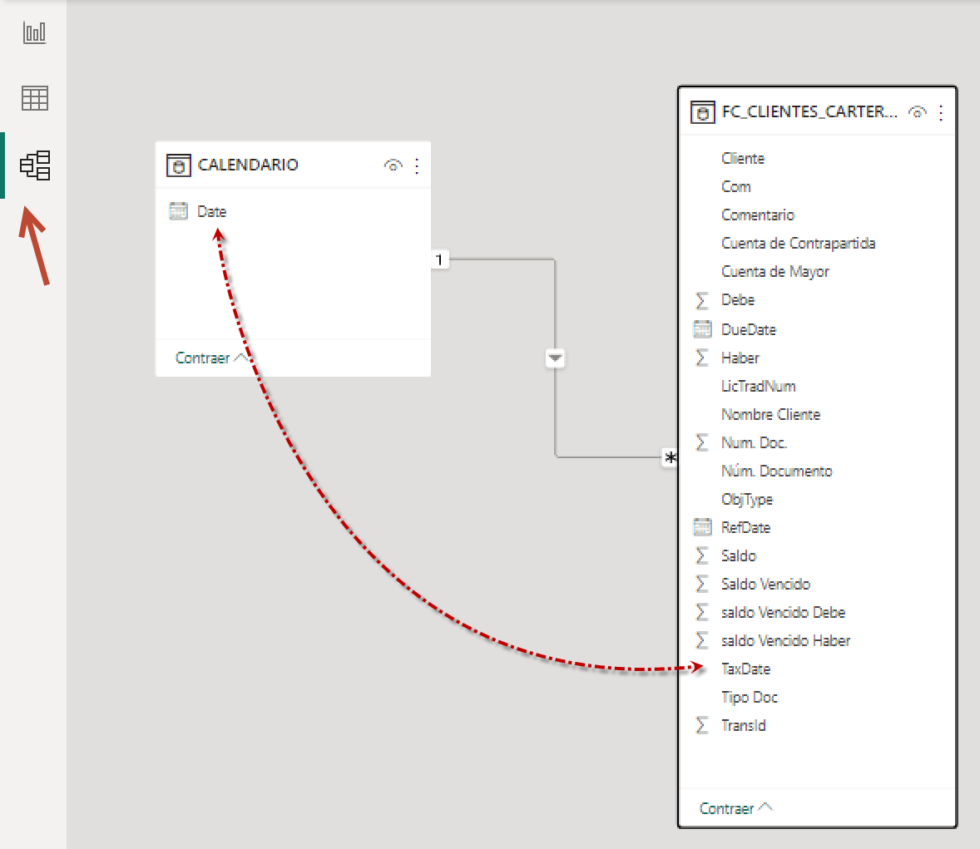 Craer tabla calendario en POWER BI - Free Consul IT - POWER BI CALENDARIO